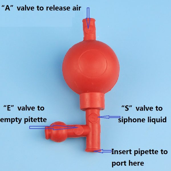 Pipette Sucker – Pipette Filler – Pipette Pump Bulb Type – Lab Store